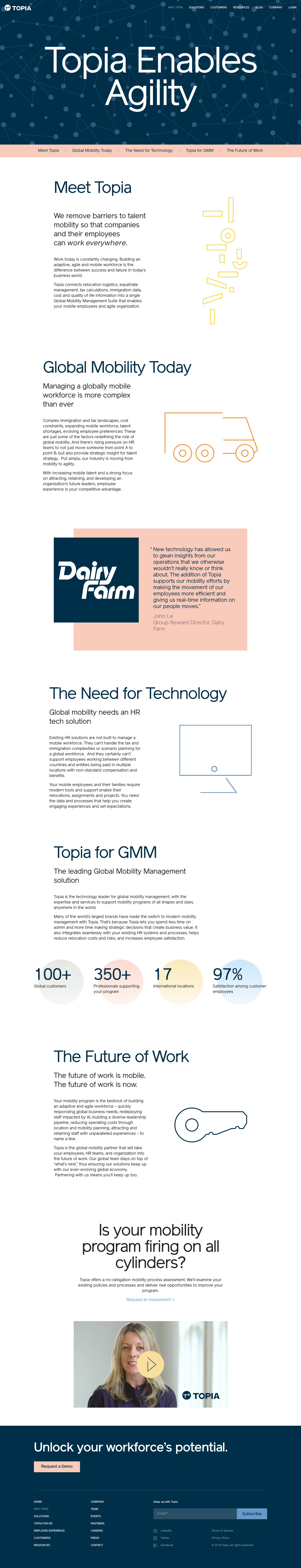 Topia | B2B - kate sitarz | copywriter